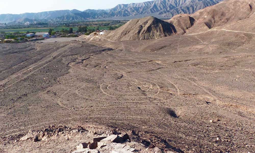 Telar de Buena Fe Nazca | Ubicacion | ¿Como llegar? | COSTOS Chullos ...